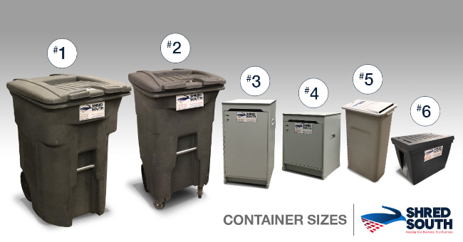 Secure Containers, North Carolina | Shred South