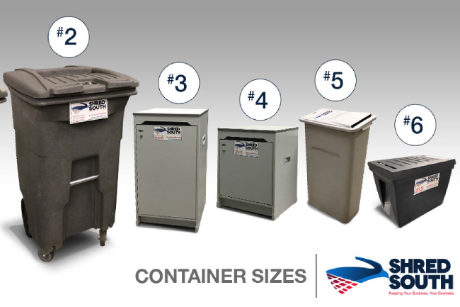How Our Secure Containers Can Help You | Shred South