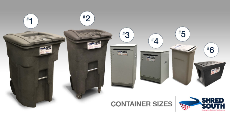 How Our Secure Containers Can Help You | Shred South